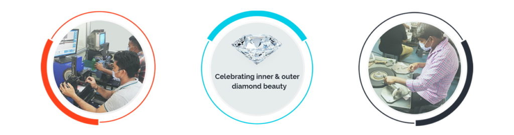 Lab-Grown Diamonds Production -Madestones